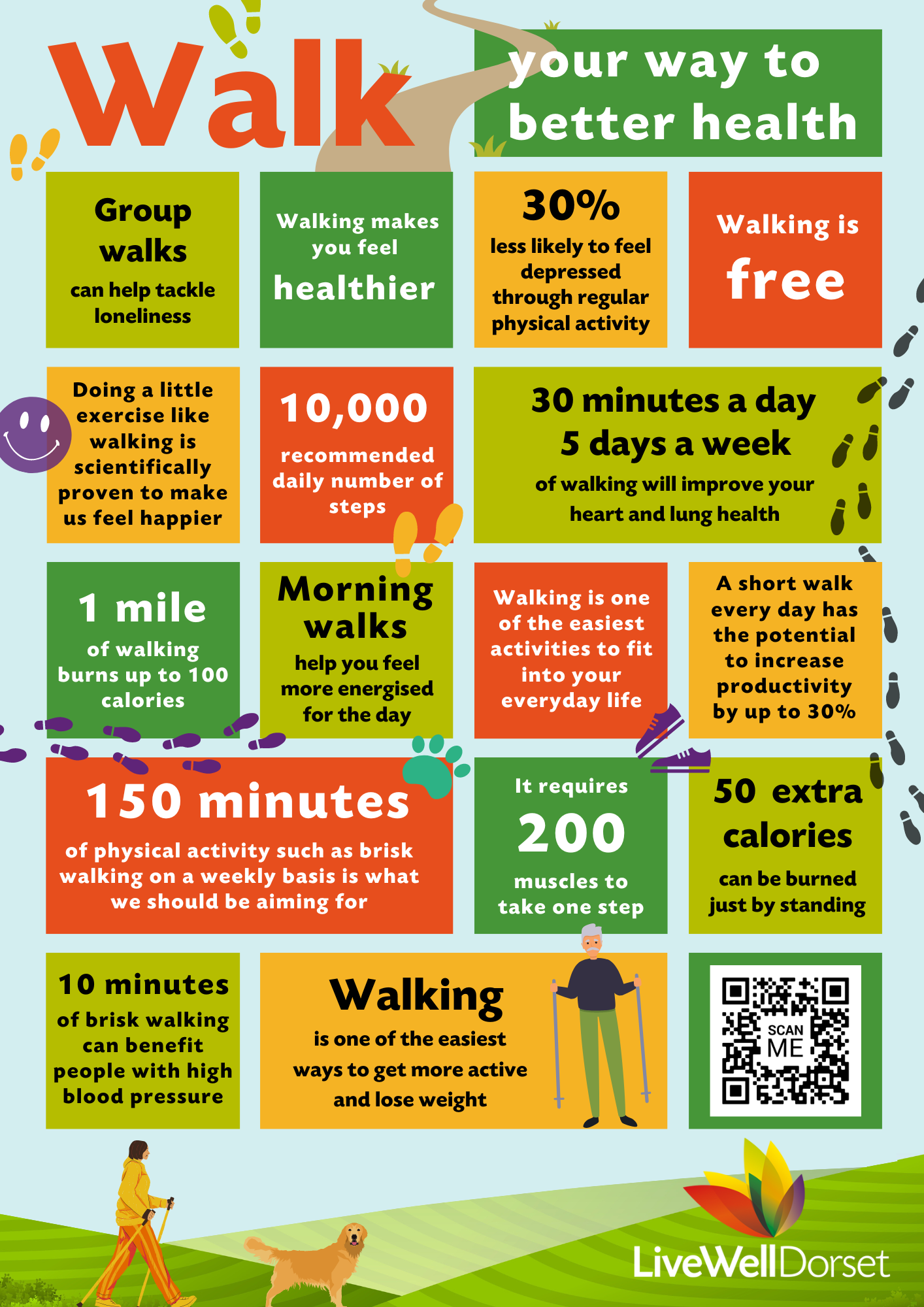 Walk your way to wellbeing this May · LiveWell Dorset